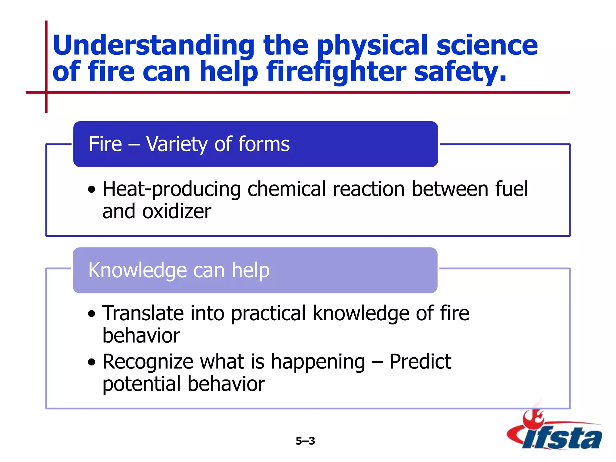 ifsta_ch_5_fire_behavior.ppt