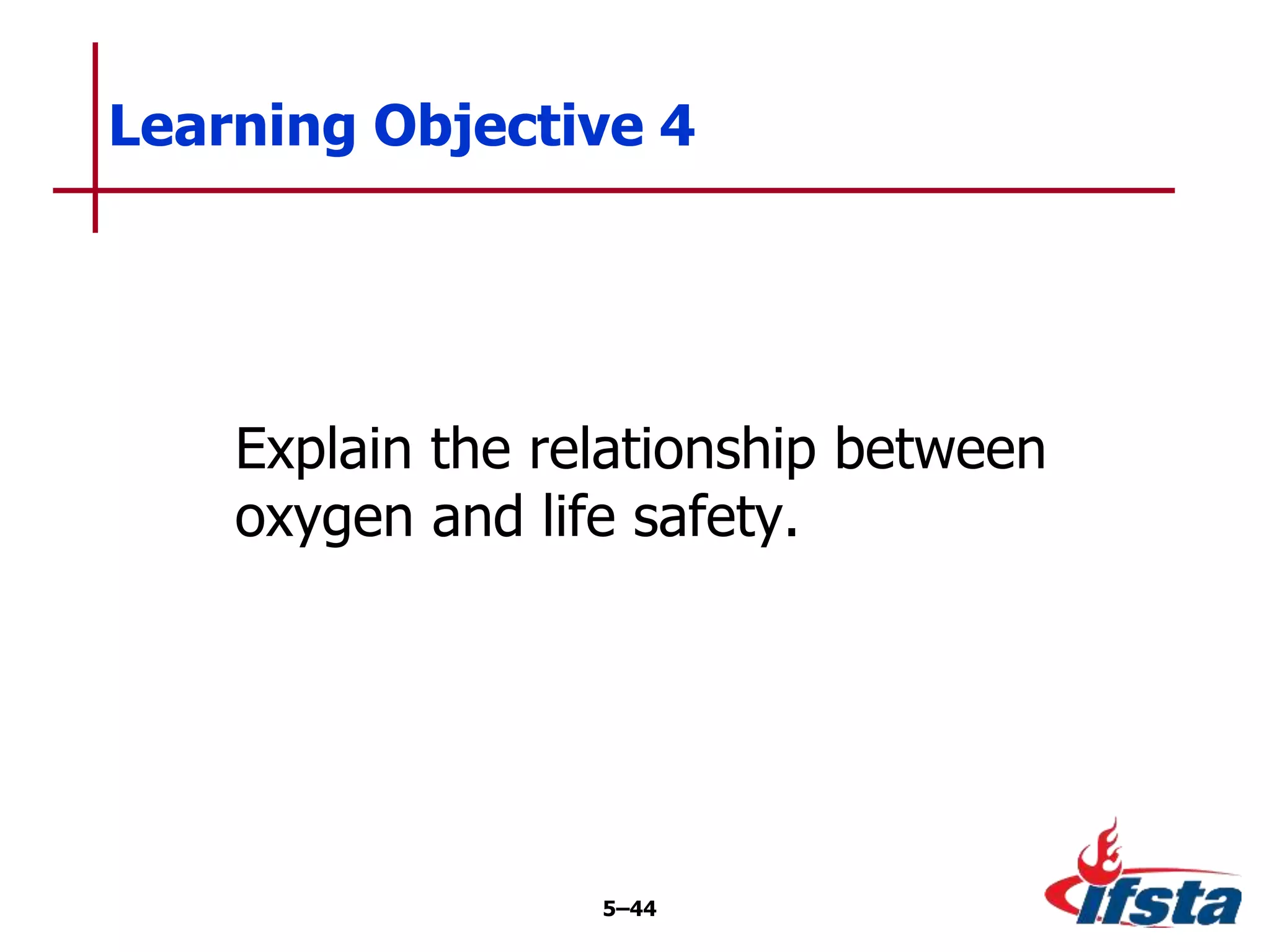 ifsta_ch_5_fire_behavior.ppt