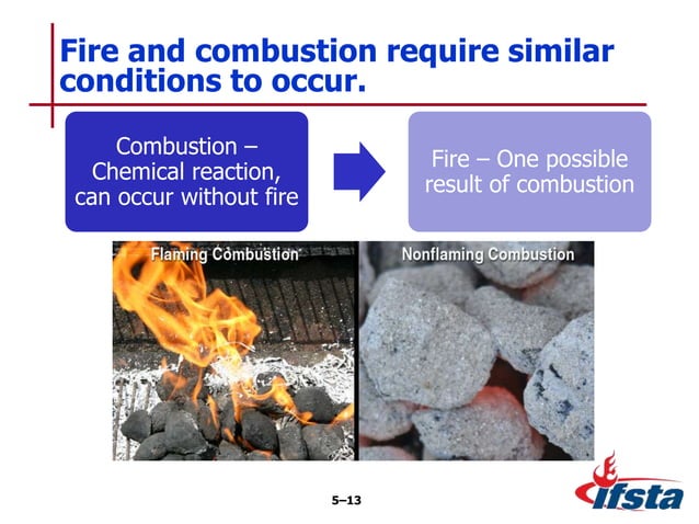 ifsta_ch_5_fire_behavior.ppt | Chemistry | Science