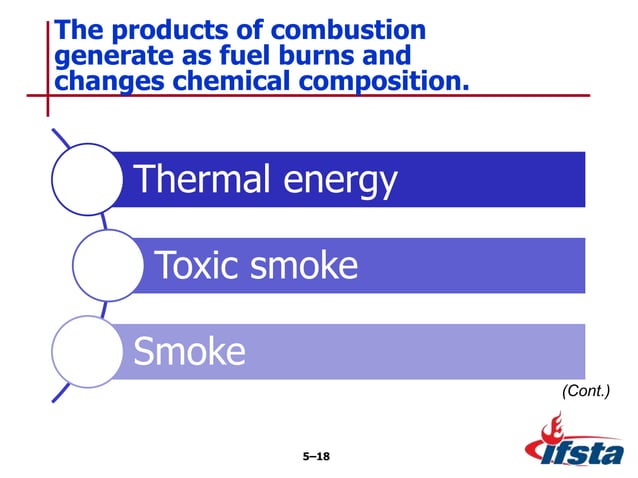 ifsta_ch_5_fire_behavior.ppt | Chemistry | Science