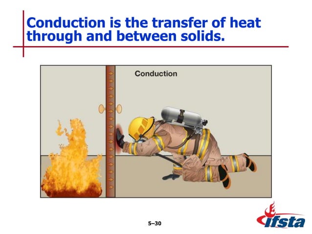 ifsta_ch_5_fire_behavior.ppt | Chemistry | Science