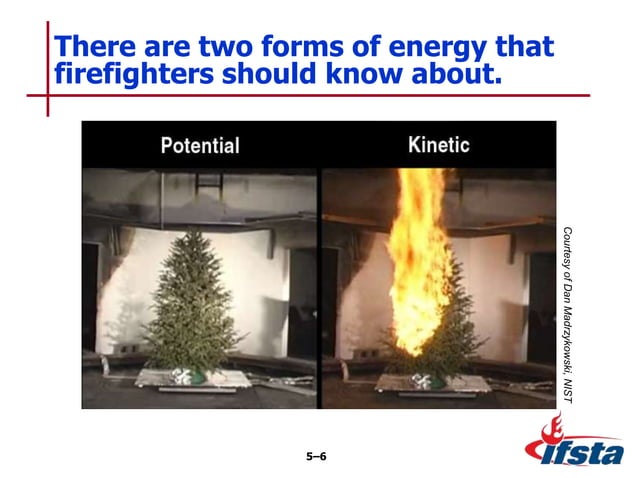 ifsta_ch_5_fire_behavior.ppt | Chemistry | Science