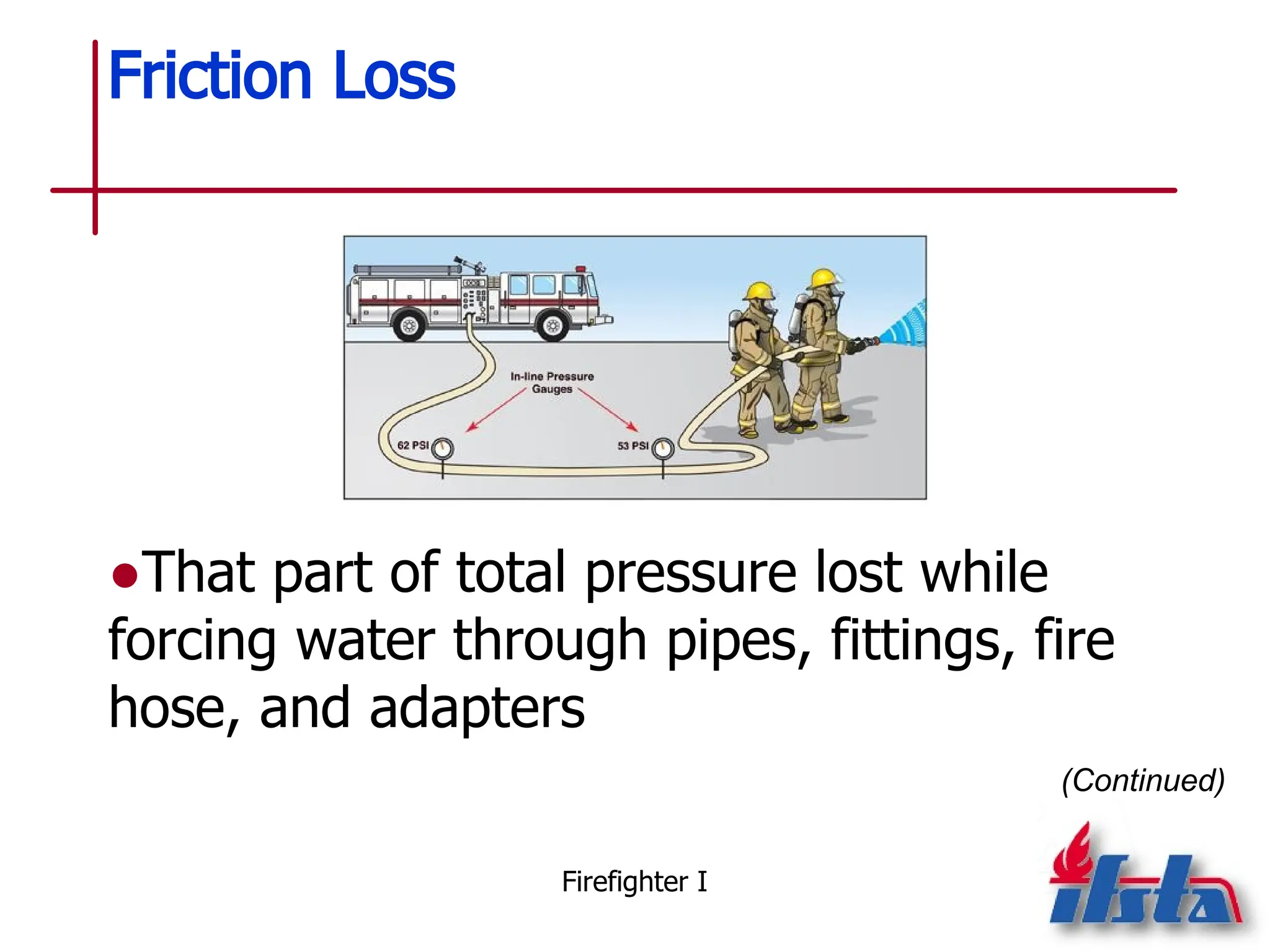 IFSTA Chapter 14 Fire Streams for Firefighting | PPTX