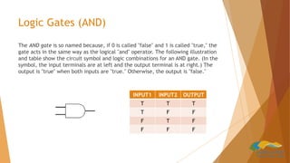 If statement control flow | PPT