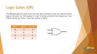If statement control flow | PPT