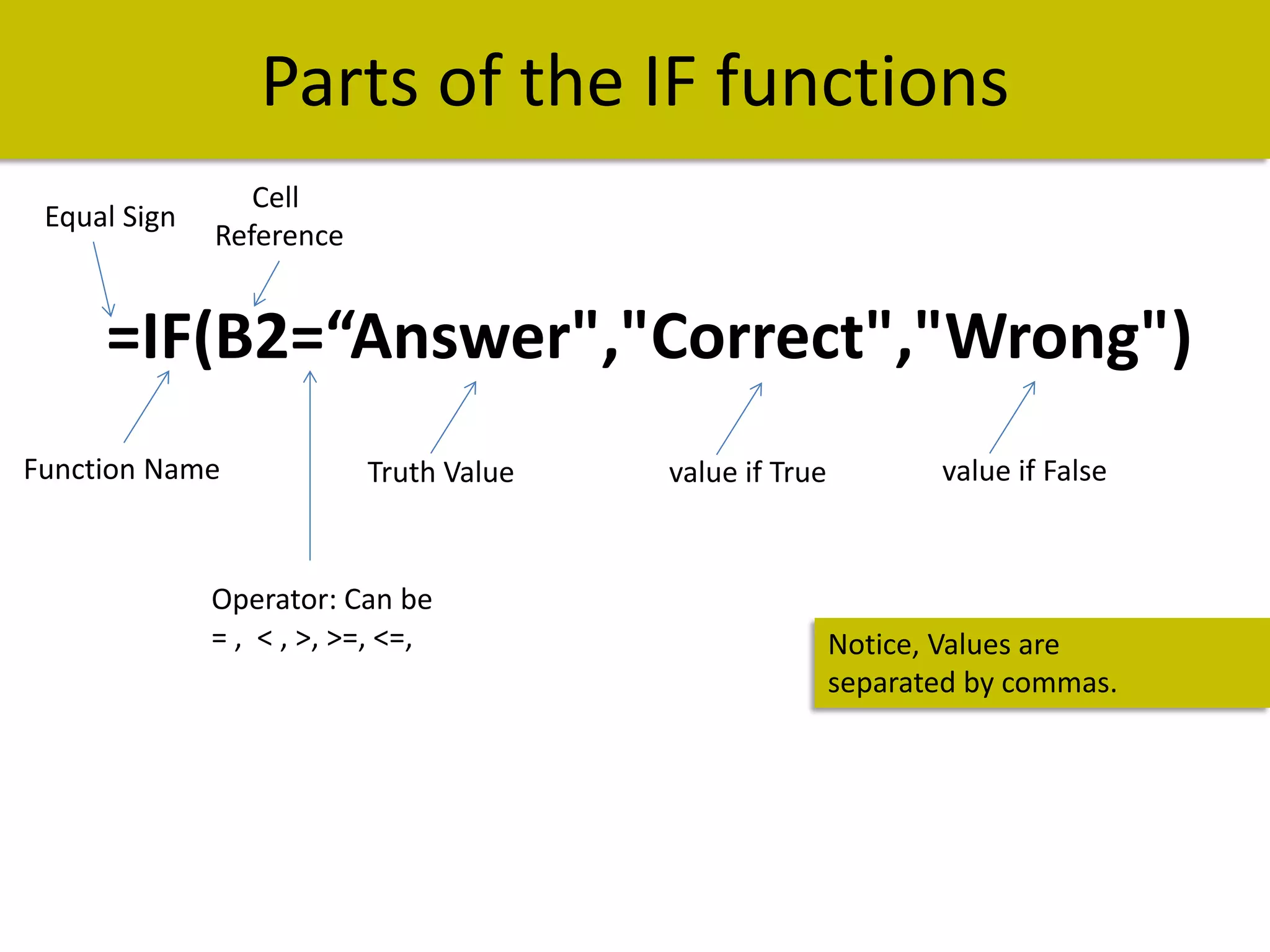 Using the IF Function in Excel | PDF
