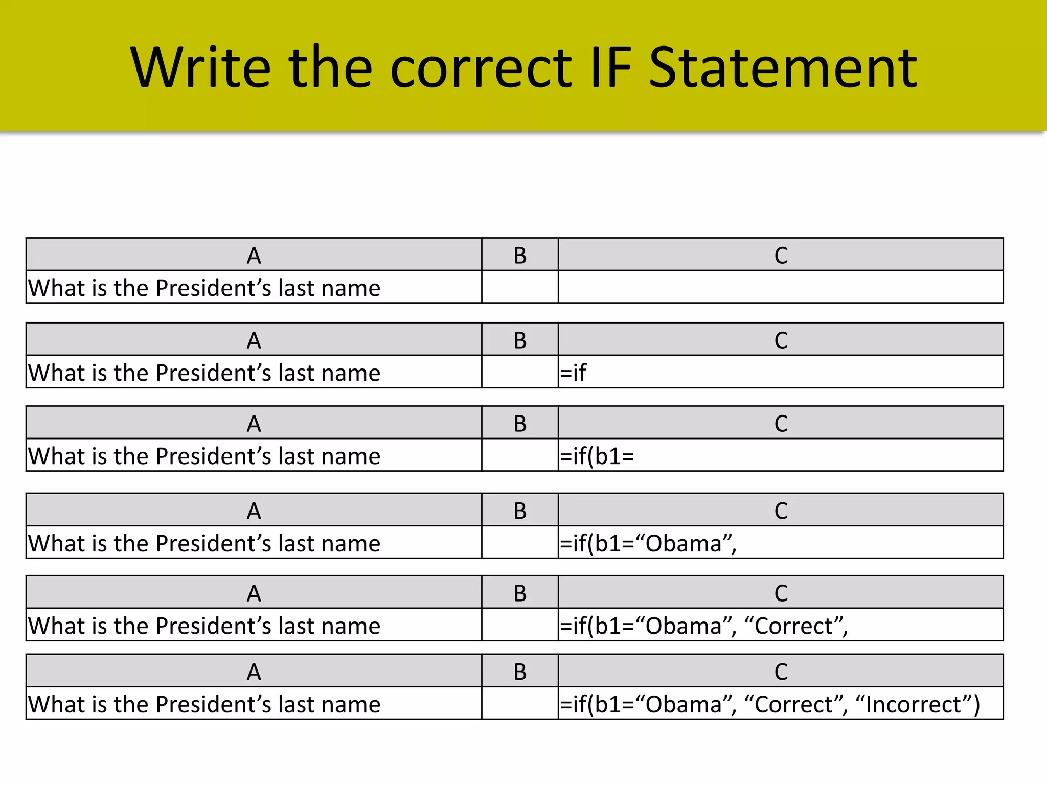 Using the IF Function in Excel | PDF