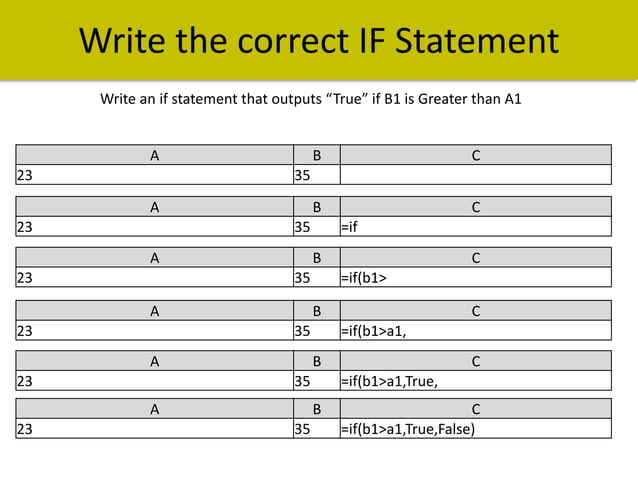 Using the IF Function in Excel | PDF