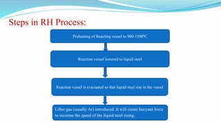 If steels final | PPTX