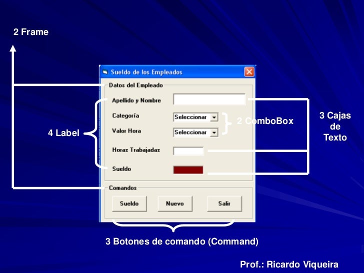 Estructura If Y Else En Java 2020 Idea E Inspiracin