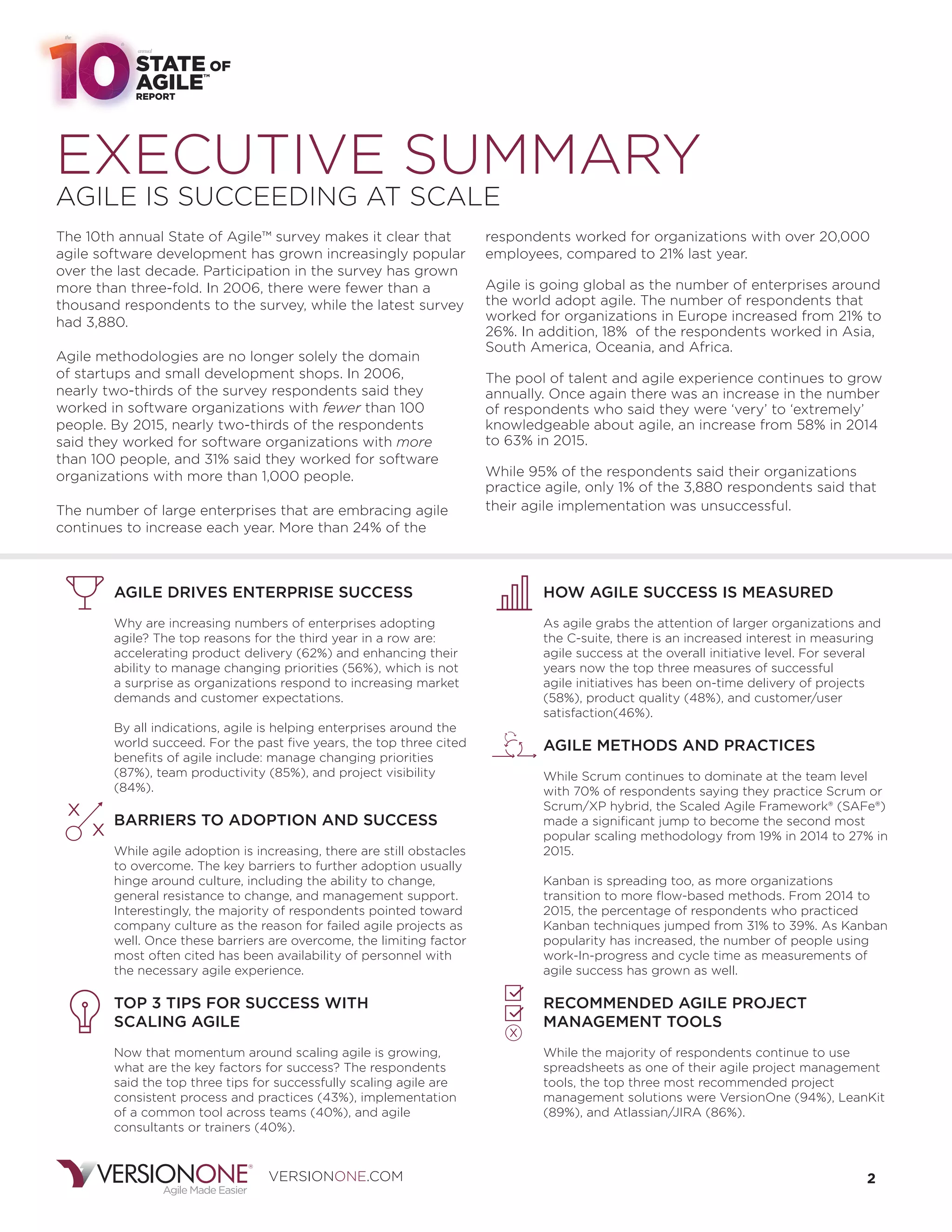 Version one 10th-annual-state-of-agile-report | PDF