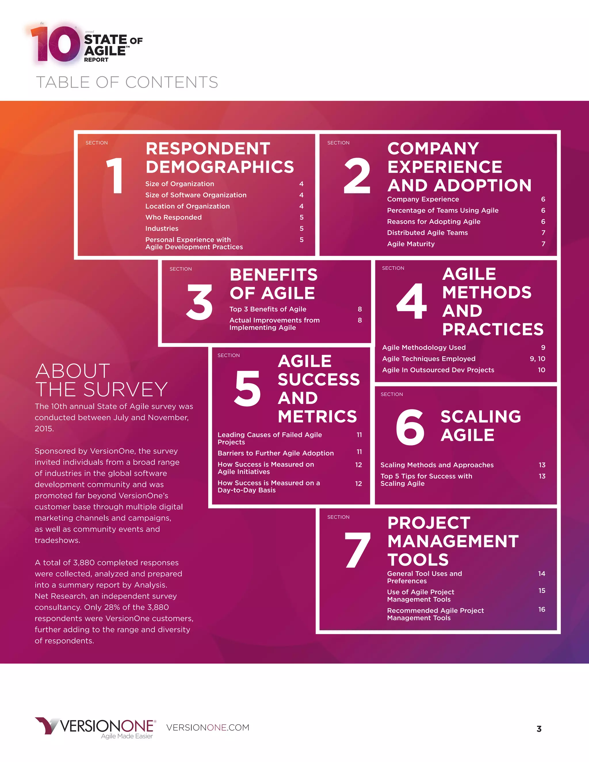 Version one 10th-annual-state-of-agile-report | PDF