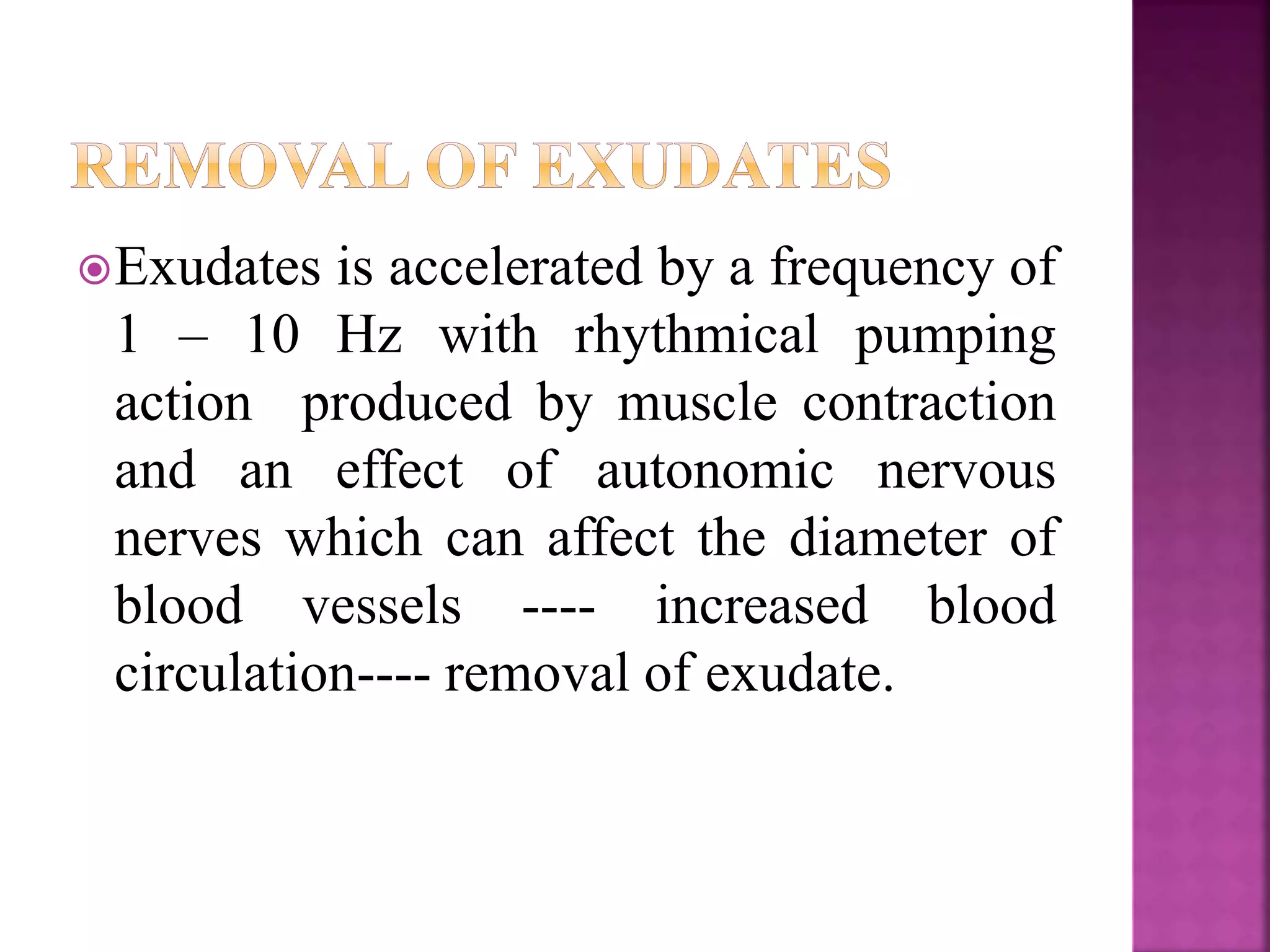 Interferential Therapy (IFT) | PPTX