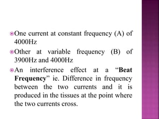 Interferential Therapy (IFT) | PPTX