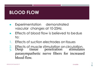 Interferential Therapy / Interferential Current (IFC) I Physiotherapy ...