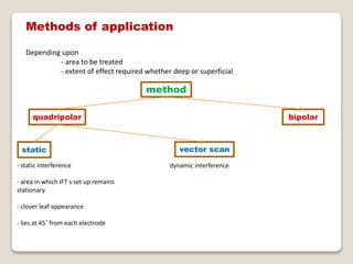 Interferential therapy | PPTX
