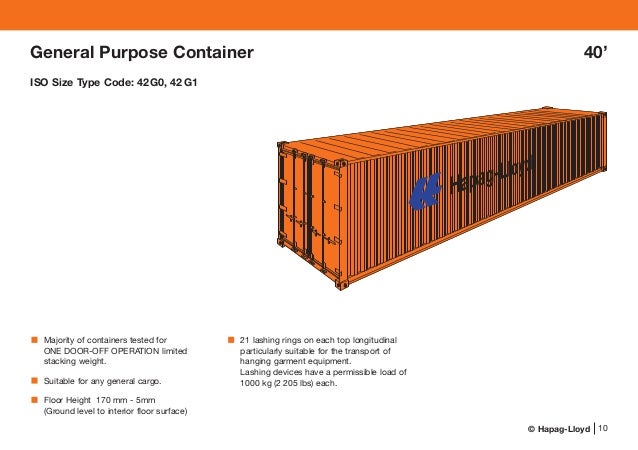 Especificação de Containers