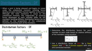 Moment Distribution Method | PPTX