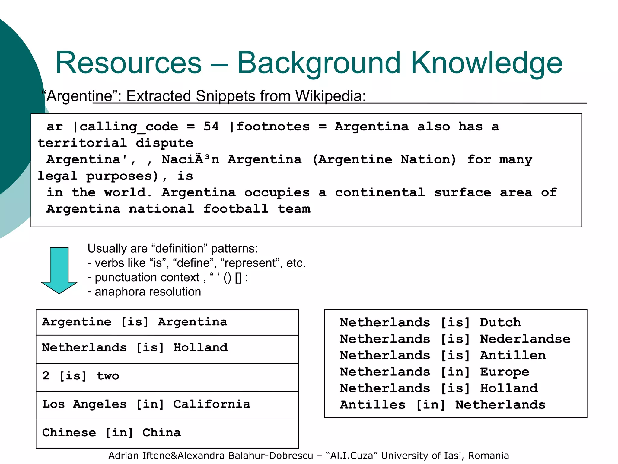 Hypothesis Transformation And Semantic Variability Rules Used In Rte Ppt