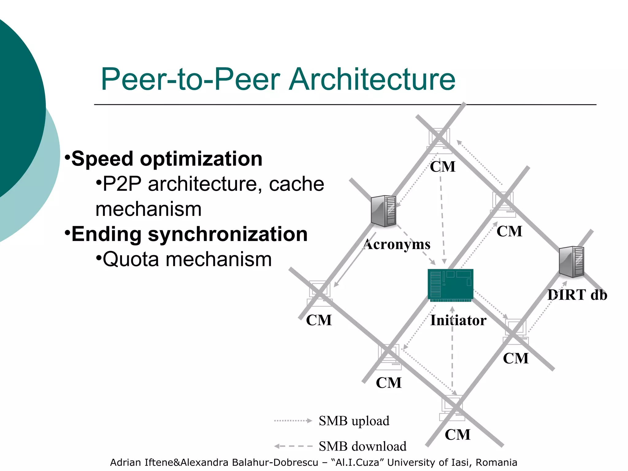 Hypothesis Transformation And Semantic Variability Rules Used In Rte Ppt