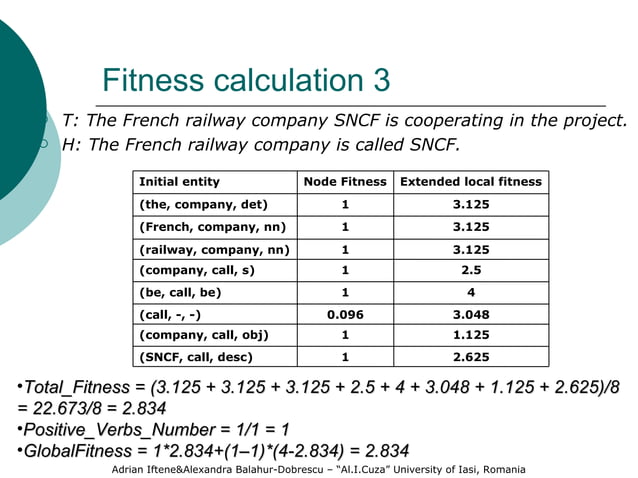 Hypothesis Transformation and Semantic Variability Rules Used in RTE | PPT