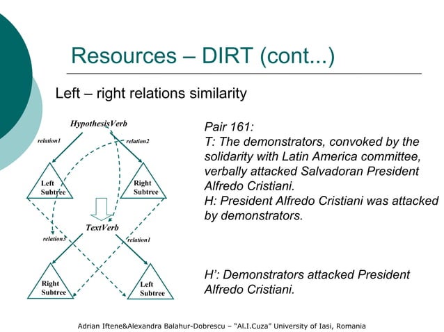 Hypothesis Transformation and Semantic Variability Rules Used in RTE | PPT