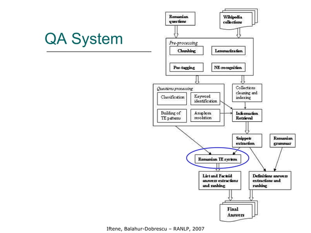 Improving A Question Answering System For Romanian Using Textual
