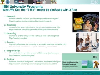 Iftf redesigning education 20120324 v1 | PPT | Business | Business and ...