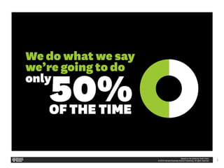 If,Then Methodology.pptx