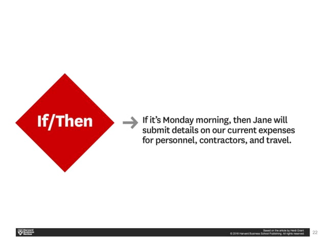 If,Then Methodology.pptx