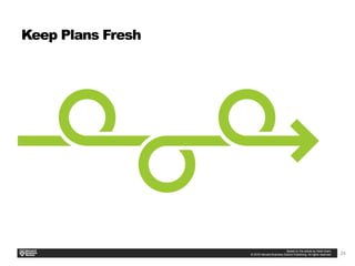 If,Then Methodology.pptx