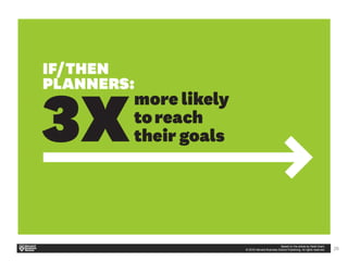 If,Then Methodology.pptx