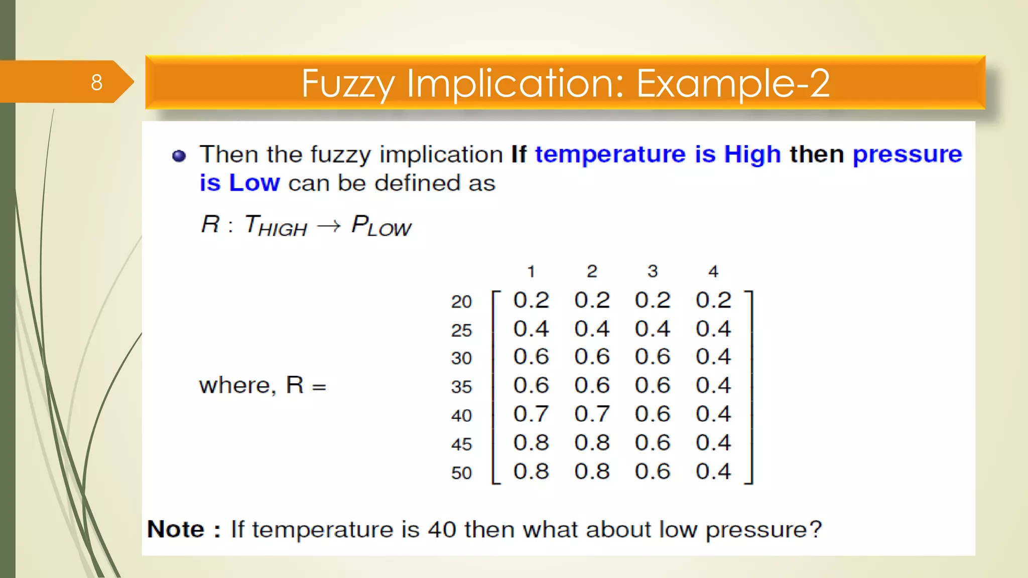 If then rule in fuzzy logic and fuzzy implications | PDF