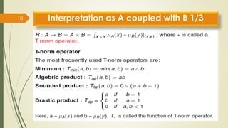 If then rule in fuzzy logic and fuzzy implications | PDF