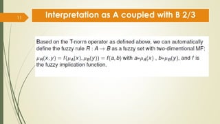 If then rule in fuzzy logic and fuzzy implications | PDF