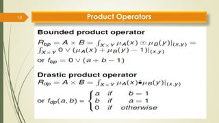 If then rule in fuzzy logic and fuzzy implications | PDF