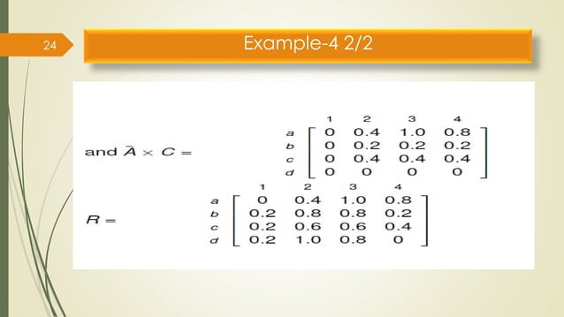 If then rule in fuzzy logic and fuzzy implications | PDF