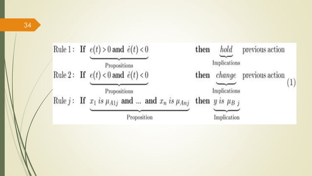 If then rule in fuzzy logic and fuzzy implications | PDF