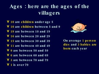 If The World Were A Village | PPT