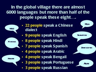 If the world were a village | PPT