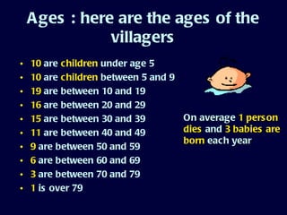If the world were a village | PPT
