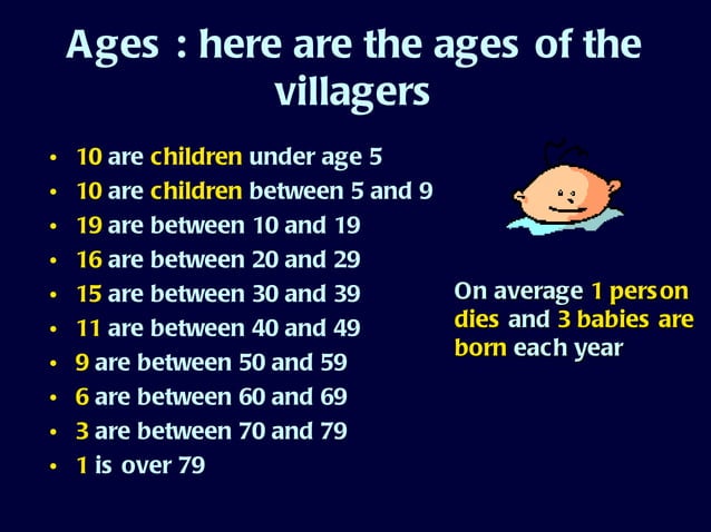 If the world were a village | PPT | Indoor Environmental Quality | Home ...