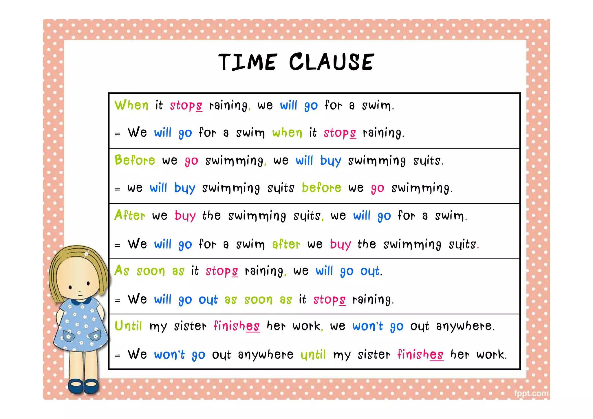 If & time clauses | PDF
