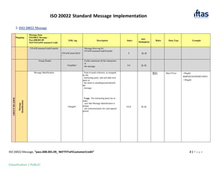 IFT_NEFT_ISO20022_CustomerCreditTransfer_pacs008.pdf