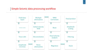 Seismic data processing | PPTX