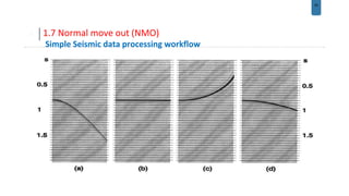 Seismic data processing | PPTX