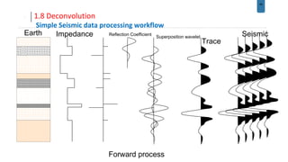 Seismic data processing | PPTX