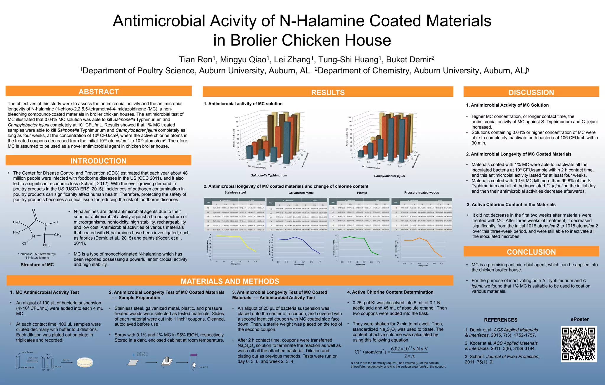 Ift poster 4 20-15 | PDF