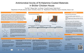 Ift poster 4 20-15 | PDF