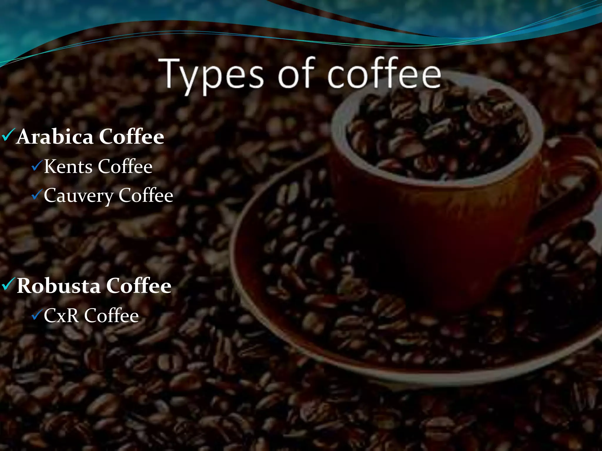 COFFEE EXPORT BUSINESS IDEA | PPTX